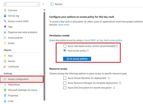 Accessing Azure Sql Connection String From Azure Key Vault In Aspnet