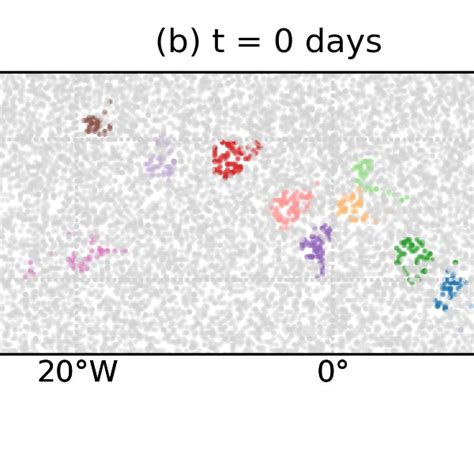figure b2 result of optics applied to the 2 dimensional embedding of