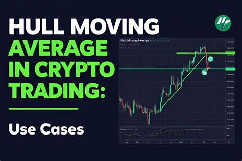How To Use The Hull Moving Average Indicator On Thinkorswim