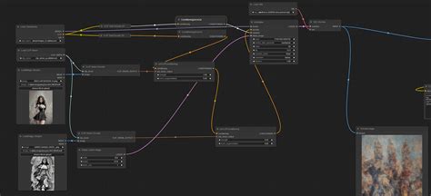 Can Anyone Help Me Figure Out Why My Revision Does Not Give Accurate