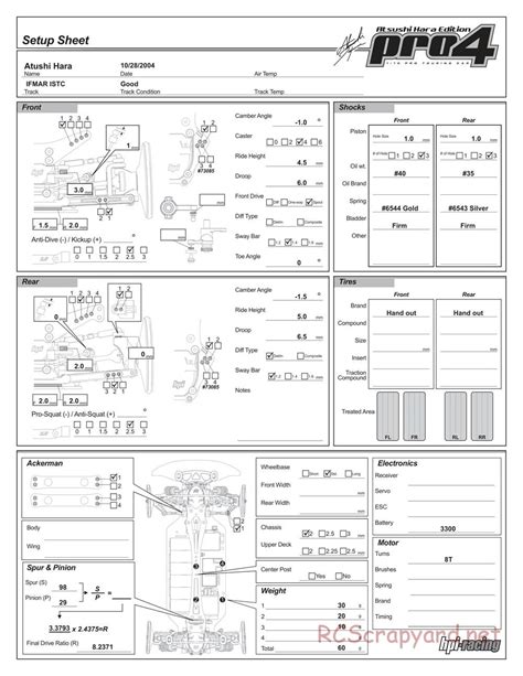 HPI Manual Pro4 Hara Edition RCScrapyard Radio Controlled Model Archive