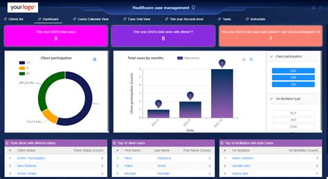 Client Cases Management