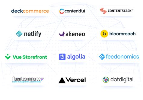 Ecommerce For A New Era Bigcommerce Ecommerce For A New Era Bigcommerce