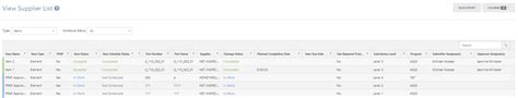 Apqpppap View Supplier Items Net Inspect