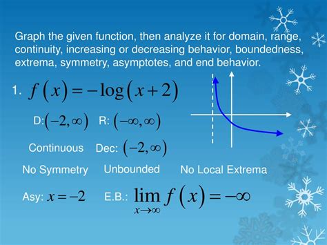 PPT Graphs Of Logarithmic Functions PowerPoint Presentation Free Download ID