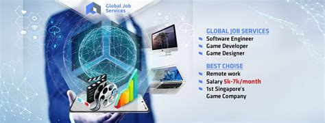 global job services game job remote linkedin