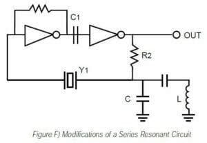 Oscillator Circuit Design Considerations ECS Inc