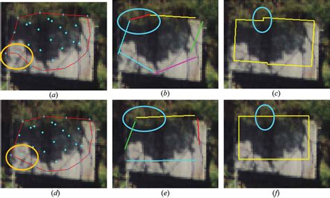 Boundary And Lines Taken From Knox Scene A Shape B Download Scientific Diagram