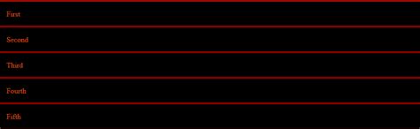 all you need to know about css grid layout introducing and debugging