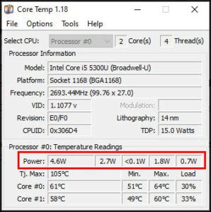 How To Tell If Your CPU Is Running Examine Your Processor