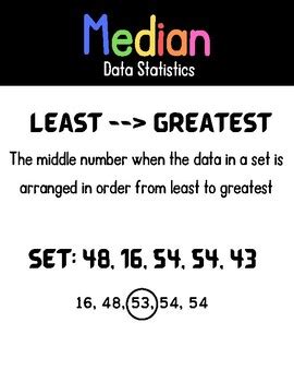 Data Statistics Median Anchor Chart By TheHelpingHand TPT