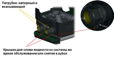 Dab 2 E Sybox E Sytwin комплектная насосная станция