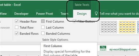 Raj Excel Create A Pivot Table