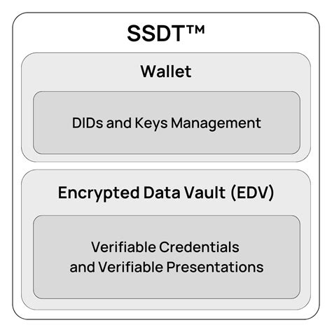 Citopia Mobi The New Economy Of Movement