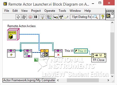 LabVIEW Actor Framework Using Linked Network Actor LNA For Network Communications