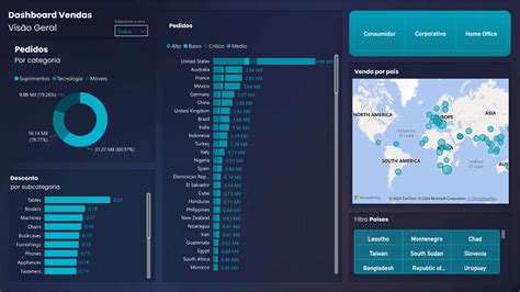 Github Vhsmdevdashboard Ecommerce O Projeto Visa Desenvolver Um Dashboard Interativo Para