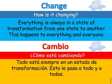 Ib Pyp Concepts Dual Language By Quality Materials For Public School Teachers