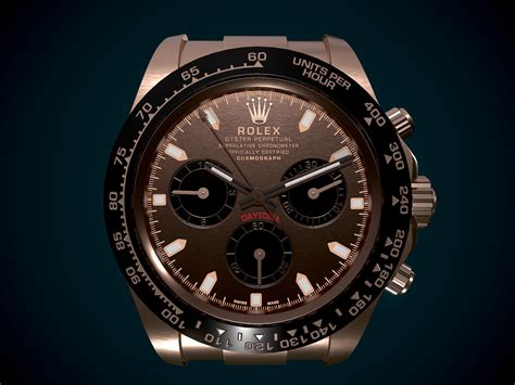 Top Autodesk Maya Projects In August