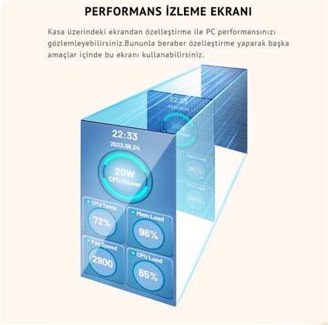 Fusion Intel Celeron N100 16gb Ram 512 Gb Nvme Led Panel Ve Işıklı