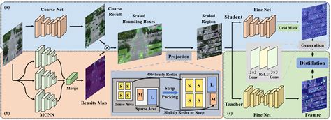 About Wan Yu S Homepage