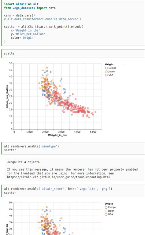 Mimetype Renderer Does Not Fall Back On Png Representation In Jupyter