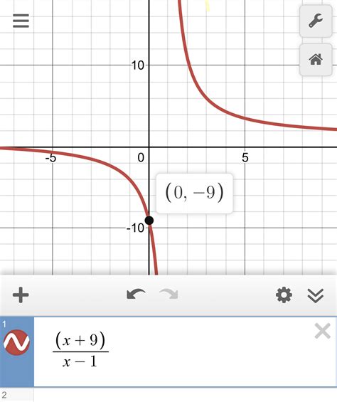 [solved] which ofthe following is a possible function for this graph