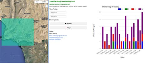 GitHub Waleedgeo EarthEngineProjects A Repository Containing Open Sourced Projects Mostly My