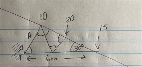 Calculate Side A And The Missing Angles Chegg Com