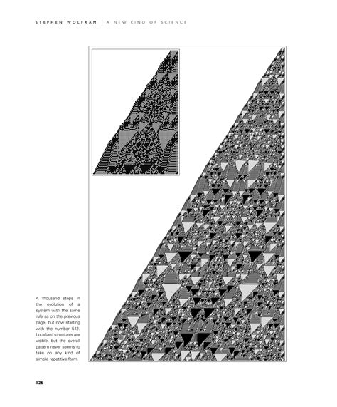 Elementary Arithmetic A New Kind Of Science Online By Stephen Wolfram [page 126]