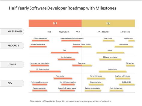 Half Yearly Software Developer Roadmap With Milestones Powerpoint Slides Diagrams Themes For