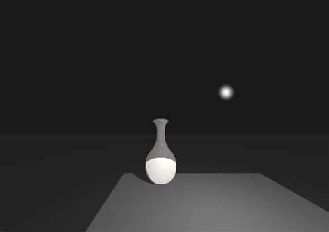 Any Idea What Could Be Going Wrong With My Point Shadows I Was Using An Implementation Similar