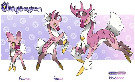 Discover 900 Poke Fakes And Pokemon Ideas In 2025 Pokemon Art