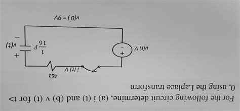 Solved Given The Series RL Circuit As Shown In The Figure Chegg Com