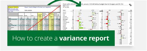 Variance Report How To Create It In 8 Steps