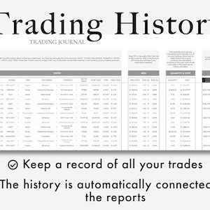 Trading Journal Pro Excel Spreadsheet Template Forex Crypto Stocks Commodities Dashboard Tracker
