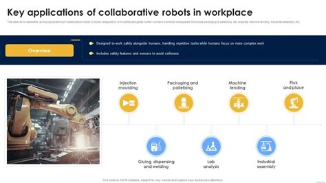 smart automation robotics key applications of collaborative robots in