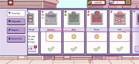 What Do These Dots Mean Rgoodpizzagreatpizza