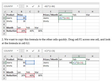 Cell Cell Reference And Cell Referencing Addressing