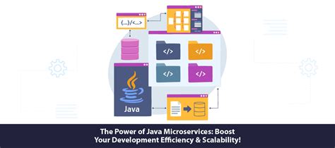 levelling up technology with java microservices architecture