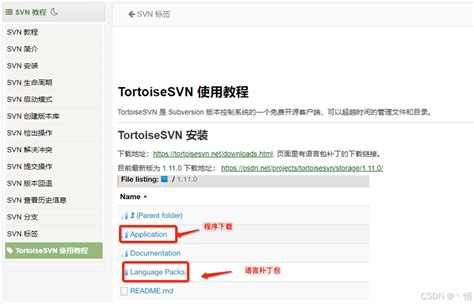 svn客户端 tortoise svn tortoisesvn官网 csdn博客