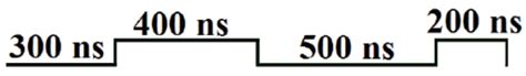 GitHub Idataaki Vhdl Projects All Projects Of Vhdl Course Of University
