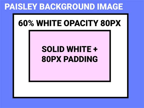 Best Way To Obtain Opacity And Other Issues HTML CSS SitePoint Forums Web Development