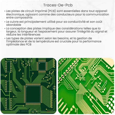Traces De Pcb Electricity Magnetism