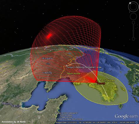 Two Illustrative Layered Defense Deployments 38 North Informed
