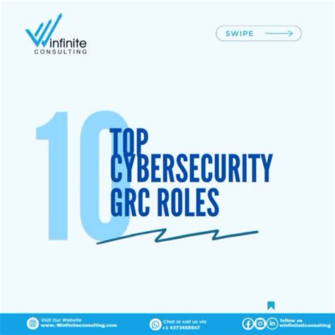 Winfinite Consulting On Linkedin Cybersecurity Careerpath Digitaldefense Cybersecurityjobs…