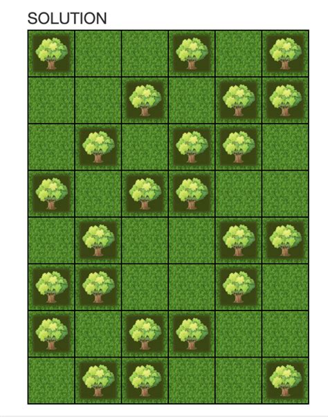 GitHub Gauravgitlab GridPuzzling GridPuzzle