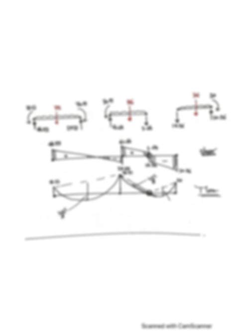 SOLUTION Stiffness Matrix For Beams Modified Pdf Studypool