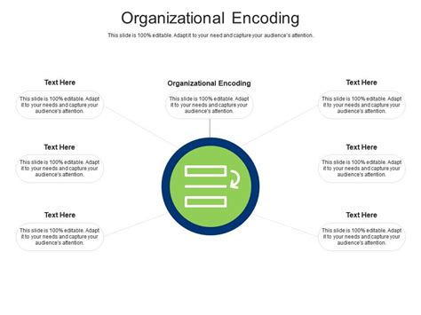 Organizational Encoding Ppt Powerpoint Presentation Professional Templates Cpb Presentation