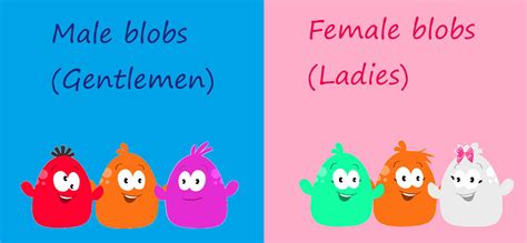 the many blobs by consuelo95 on deviantart
