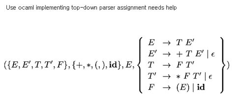 Solved Use Ocaml Implementing Top Down Parser Assignment